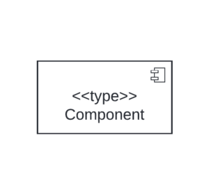 UML Component Diagram: Embrace the Boxes, Lines, and Lollipops - Wittij ...
